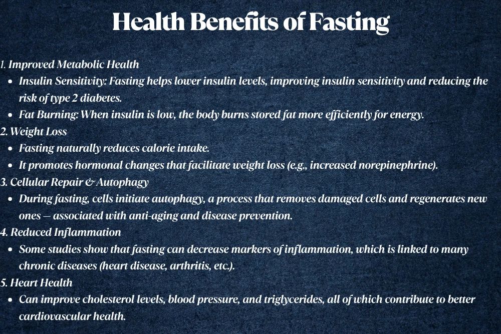 Fasting: What It Is, Why People Do It, and What Science Says - DIY Live ...